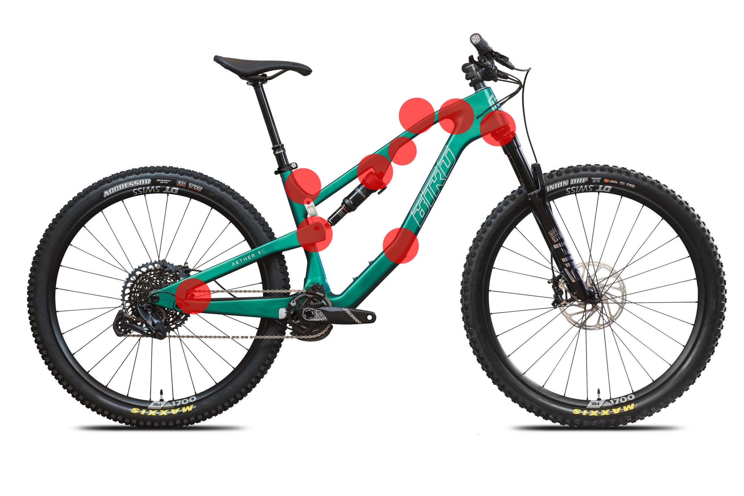 Ny bird i plast, Aether 9 C | Happyride